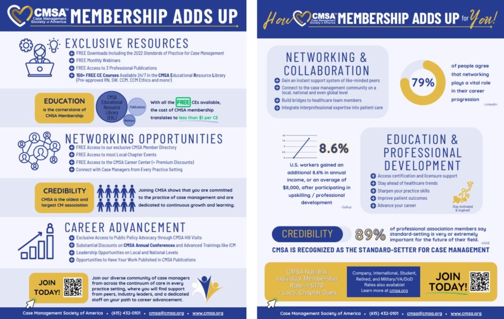 Individual Membership | CMSA