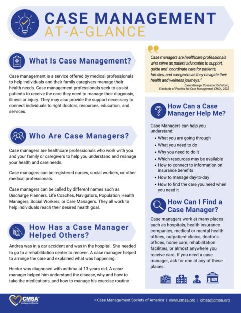 Case Management at a Glance – CMSA